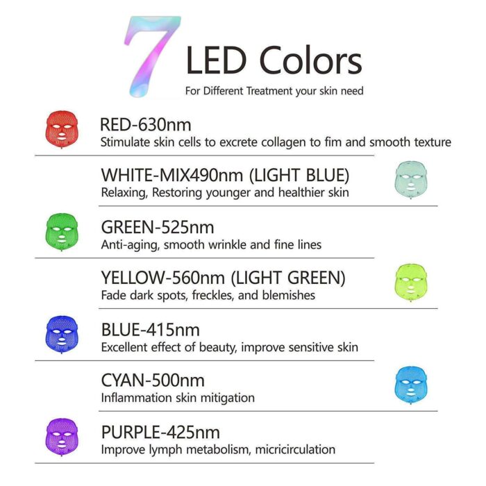 DermaLuminate™ Official Retailer - Professional Led Light Therapy