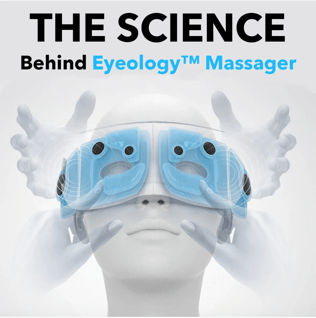 Eyeology™ Intelligent Eye Massager - Official Retailer