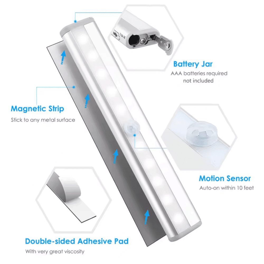 HomeLife LED Lights - Official Retailer